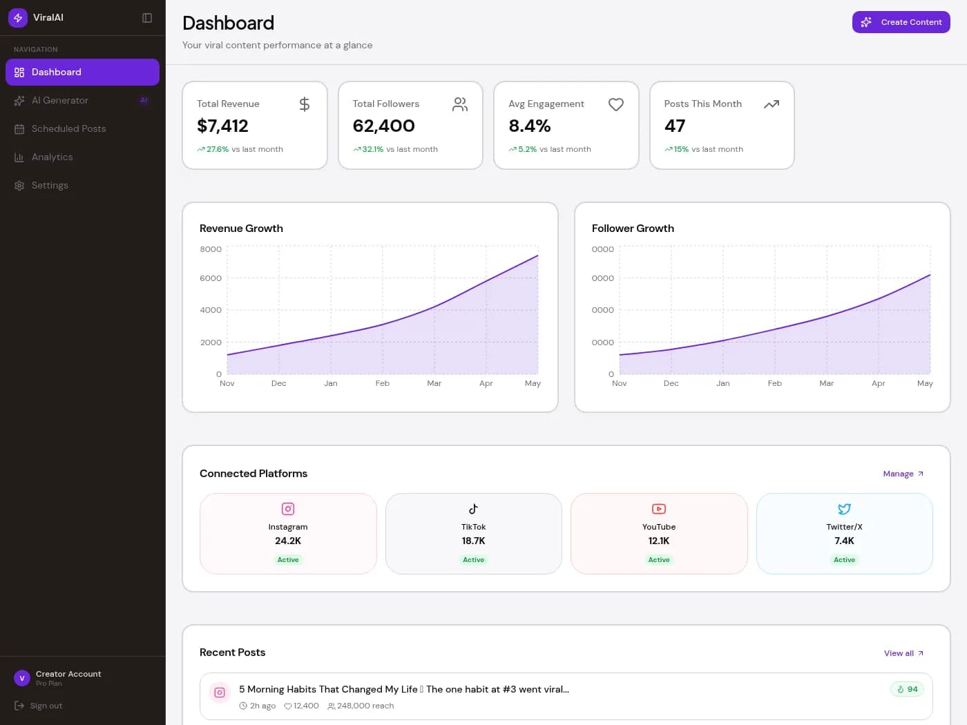 Viral Content AI Agent