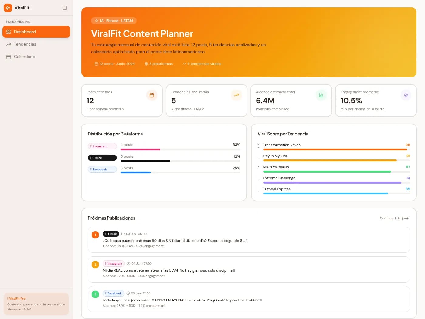 ViralFit Content Planner