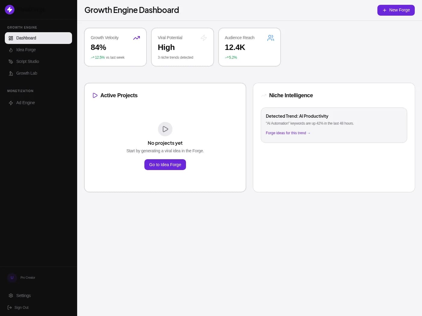 ViralForge AI Platform