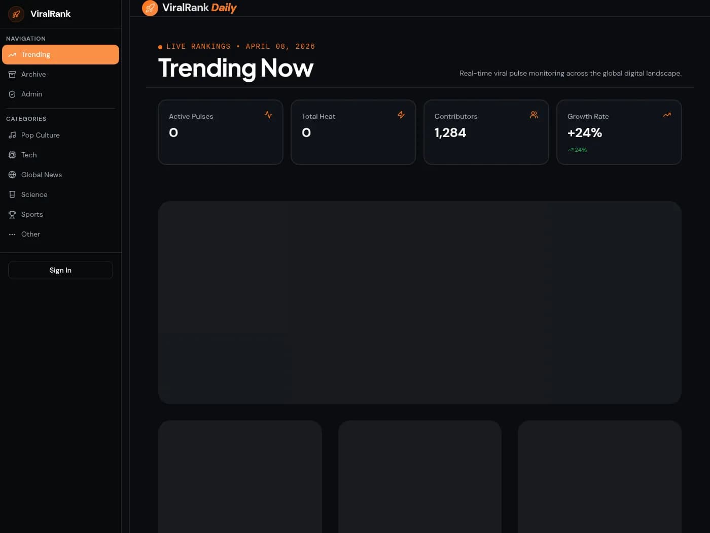 ViralRank Daily