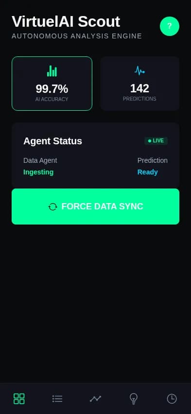 VirtuelAI Scout