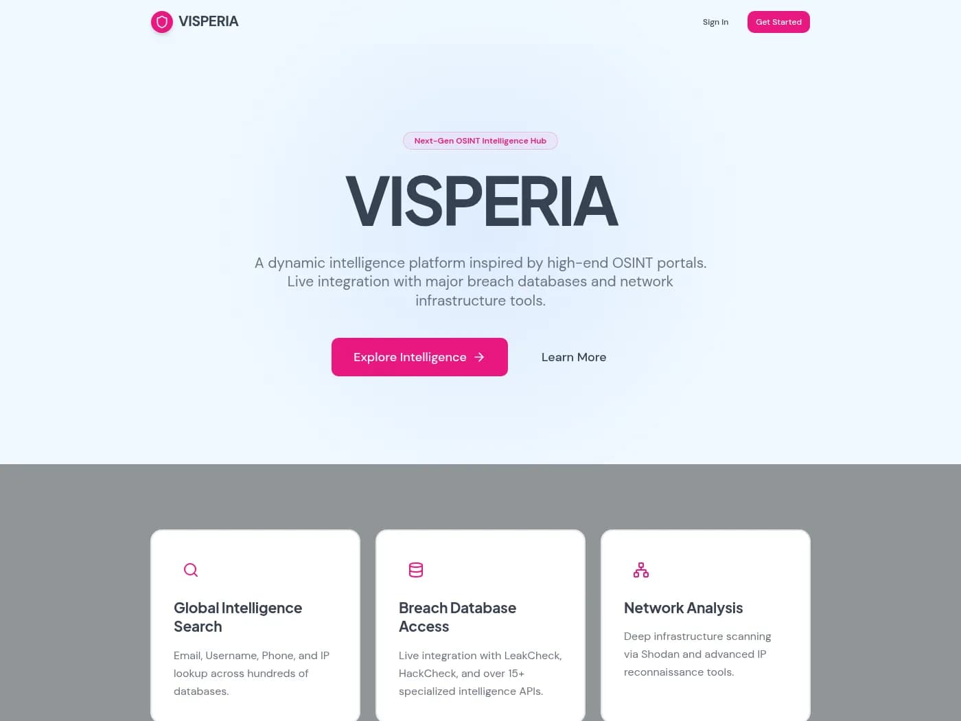 Visperia OSINT Portal