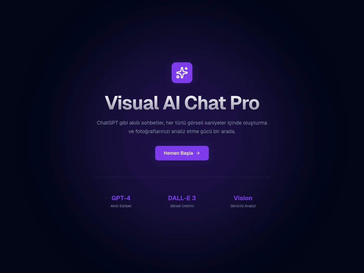 Visual AI Chat Pro