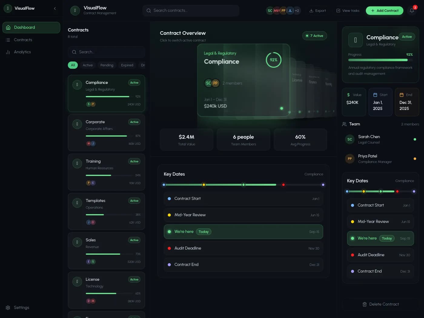 VisualFlow CRM