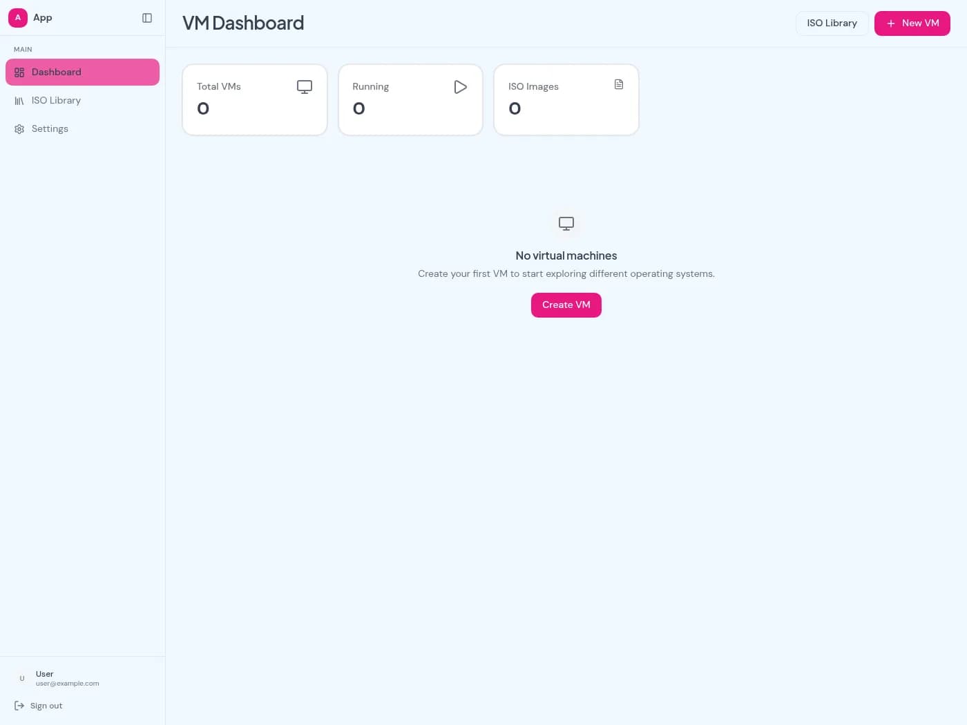 Virtual Machine Suite