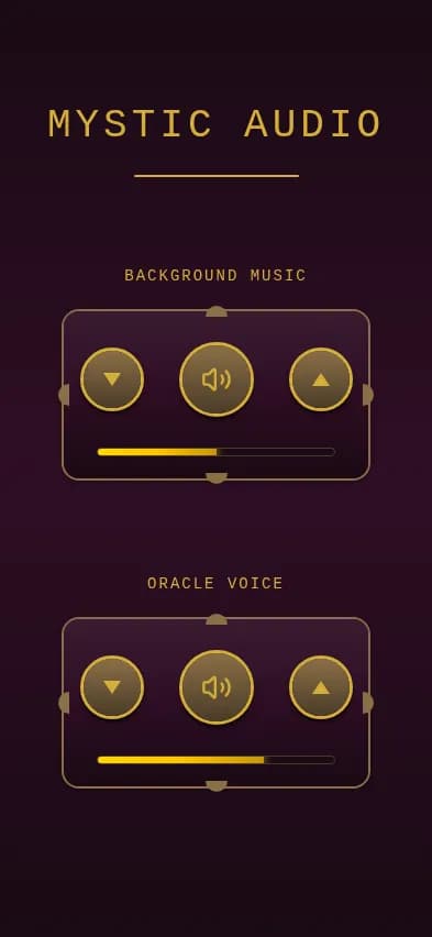 Voice Code Volume Control