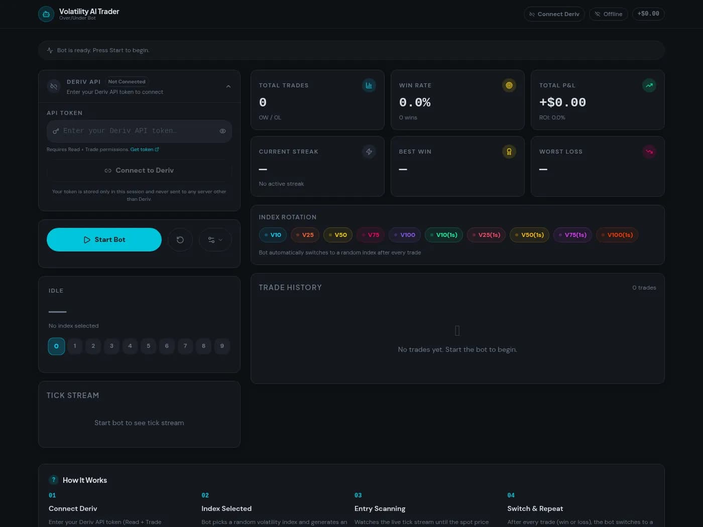 Volatility AI Trader