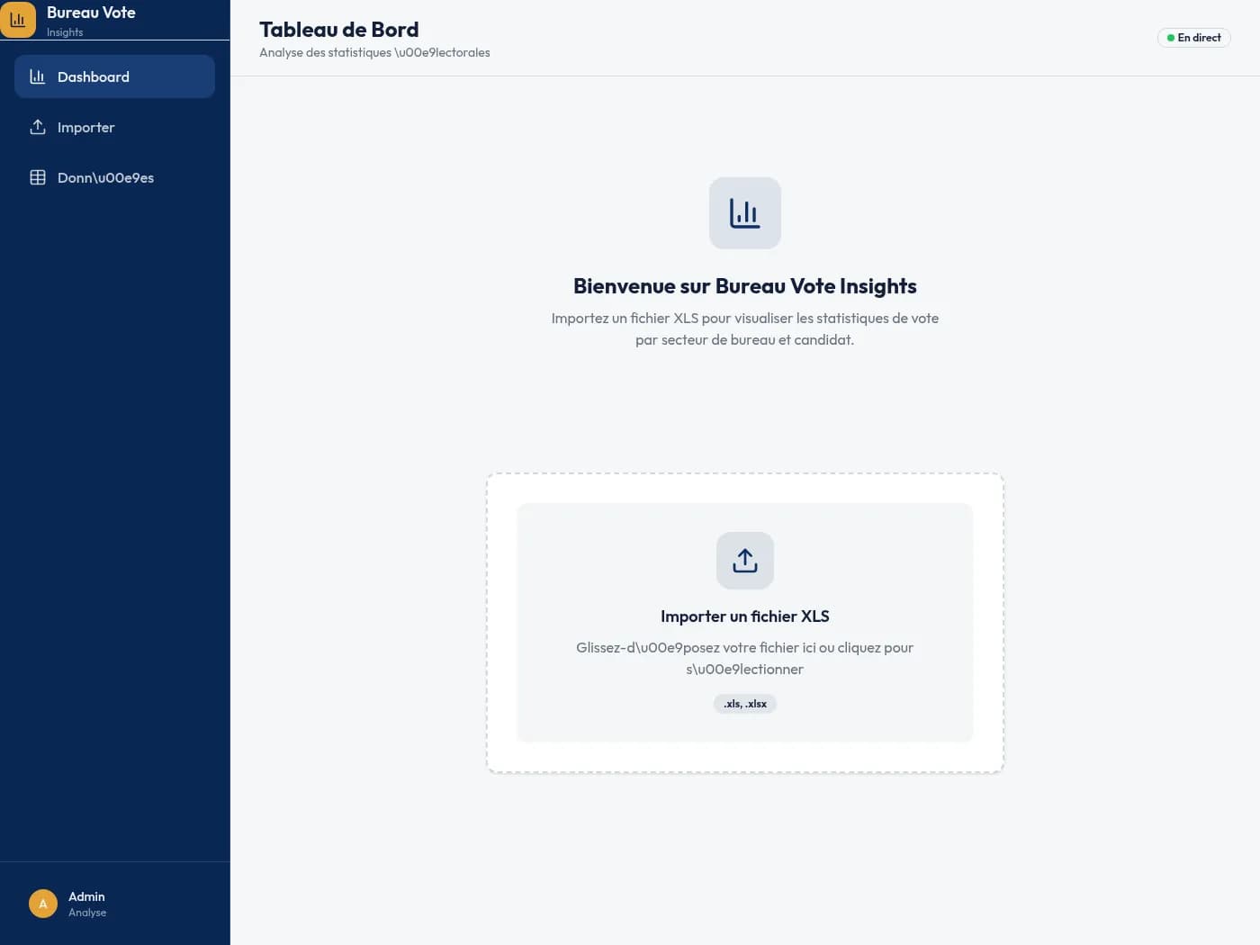 Bureau Vote Insights
