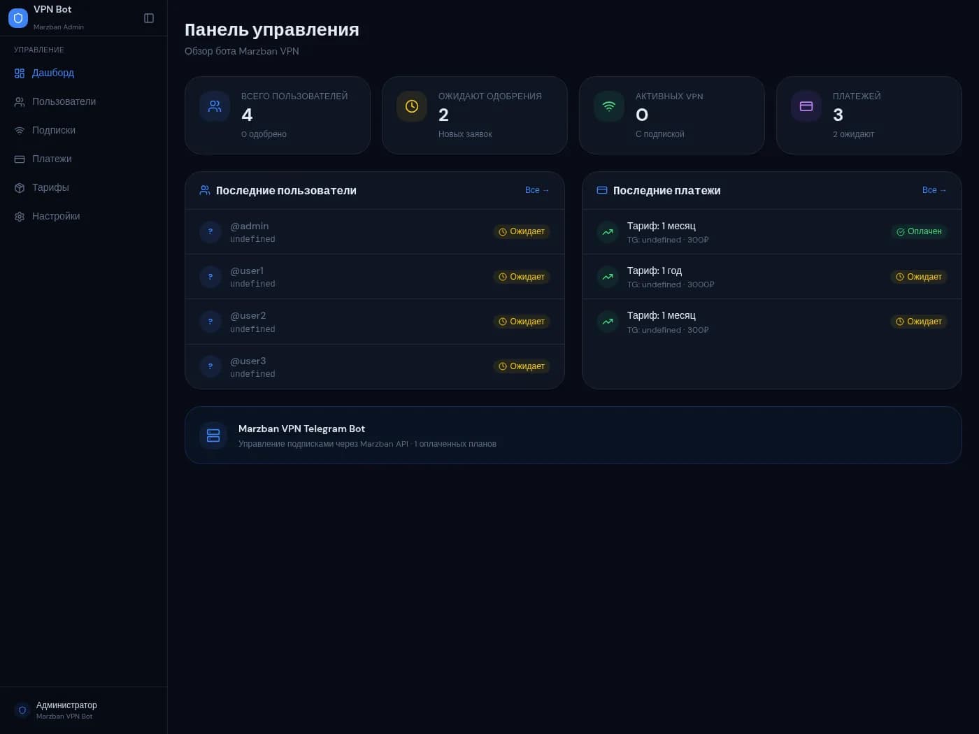 Marzban VPN Telegram Bot