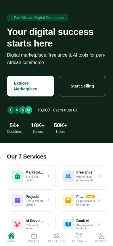 WabaDigital Mobile Clone