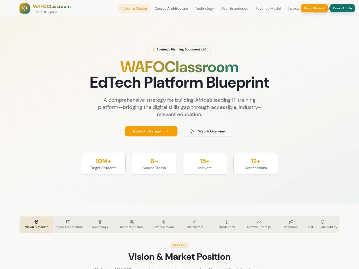 WAFOClassroom EdTech Blueprint