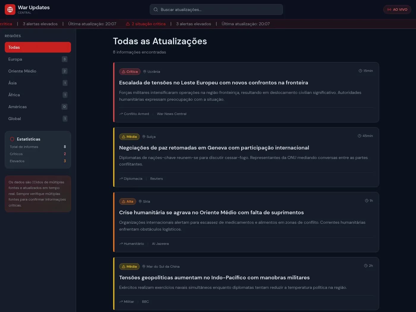 War Updates Central