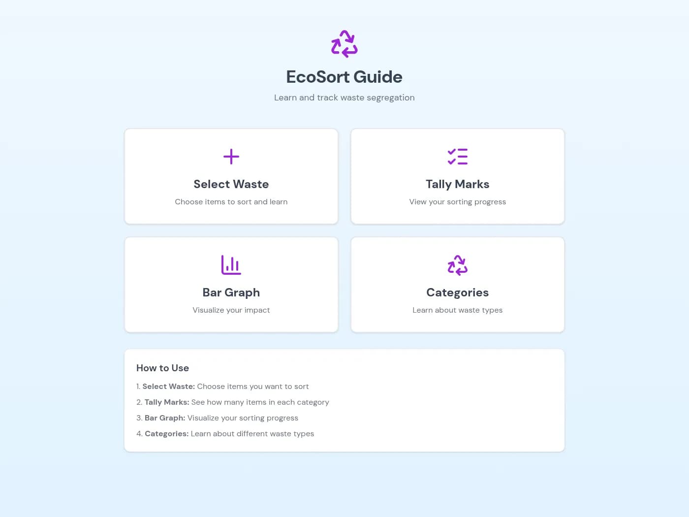 EcoSort Guide App