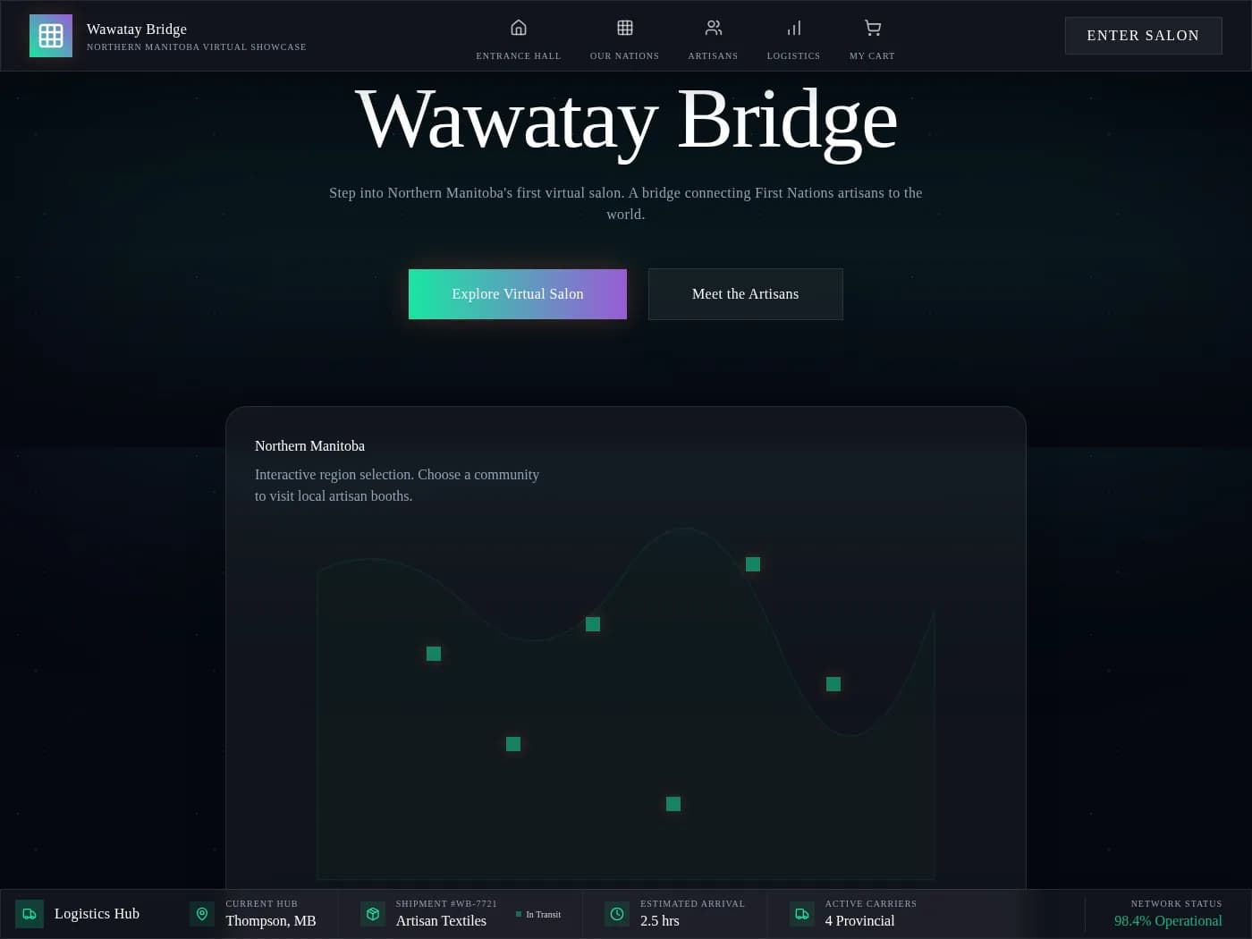 Wawatay Bridge Showcase