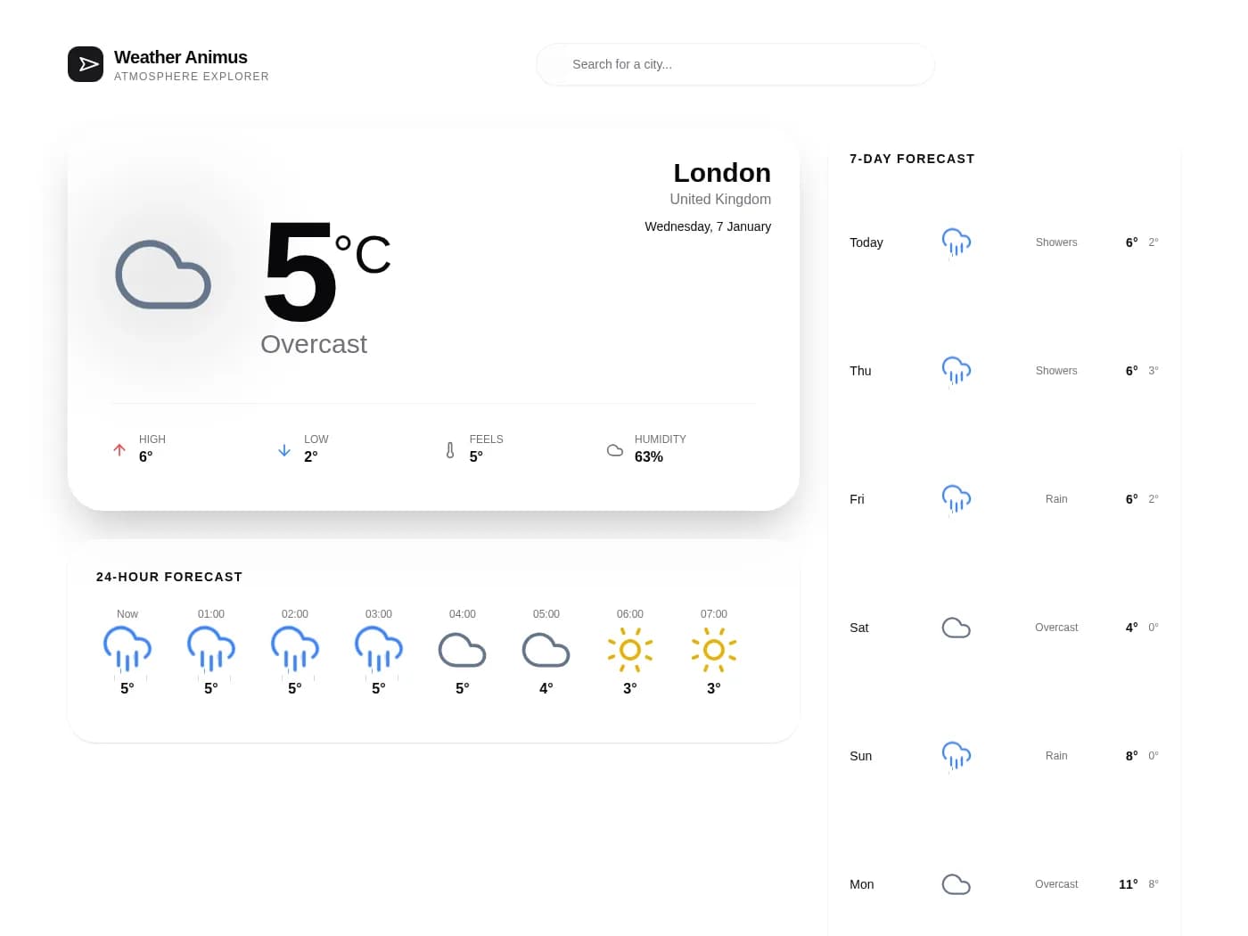 Weather Animus