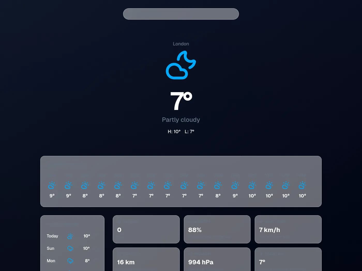 SkyCast