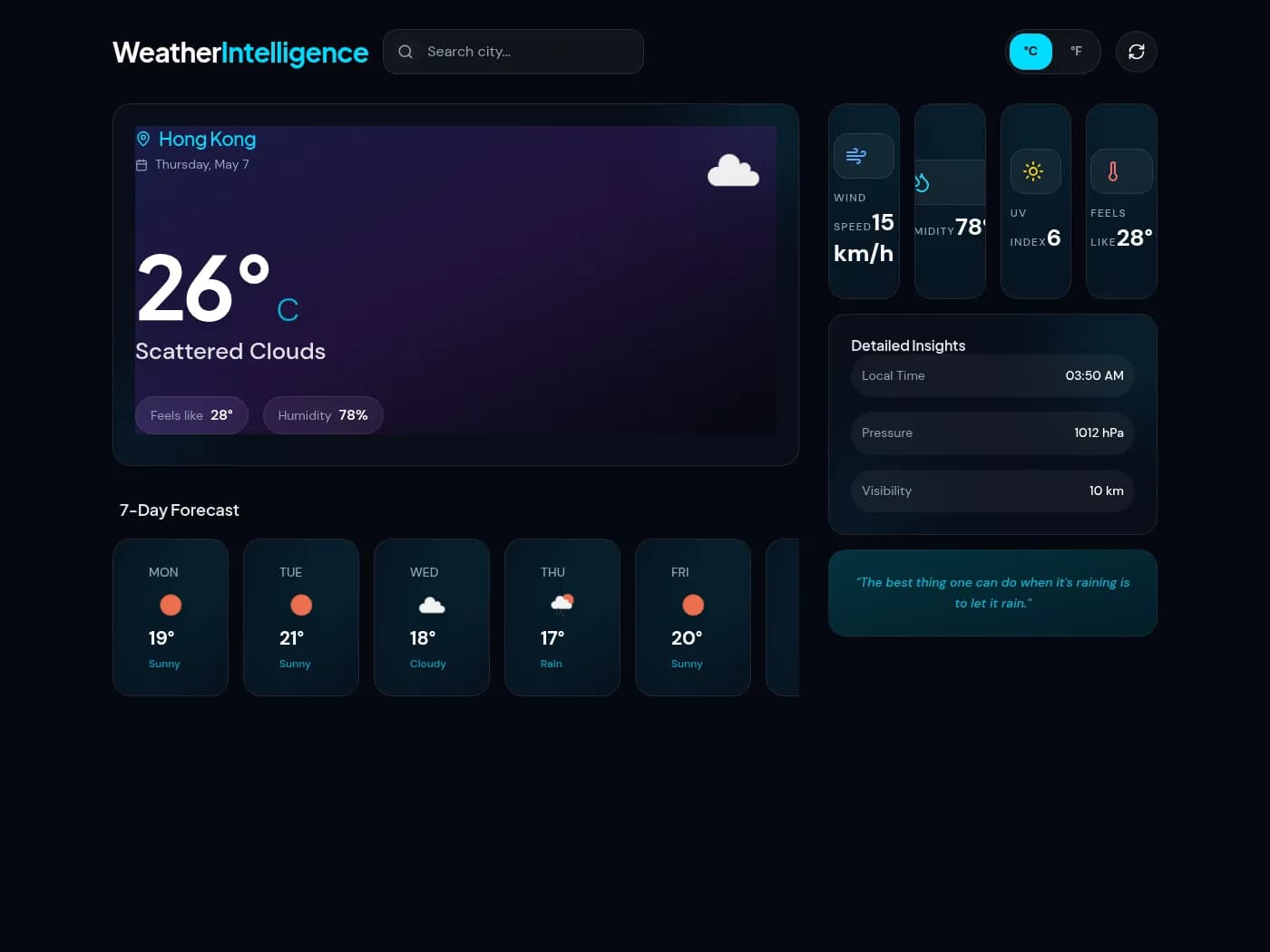 Weather Intelligence Dashboard