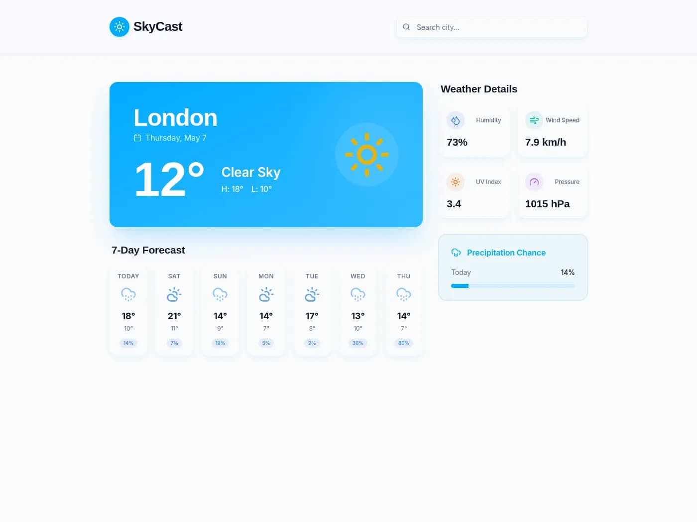 Weather Insight Portal