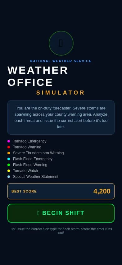 Weather Office Simulator