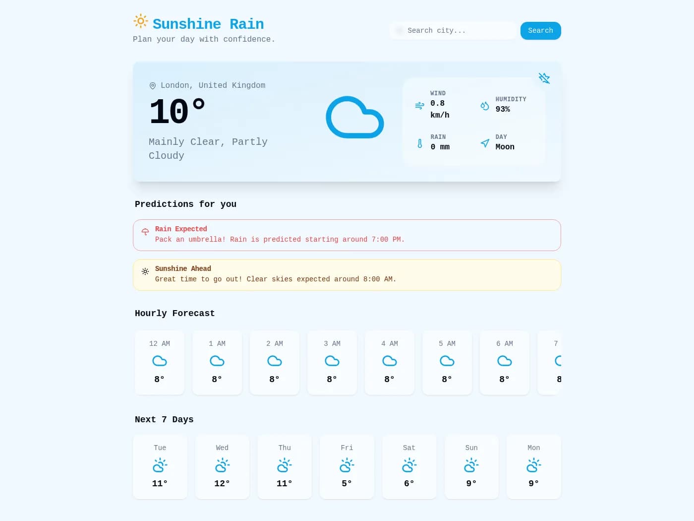 Sunshine Rain Predictor