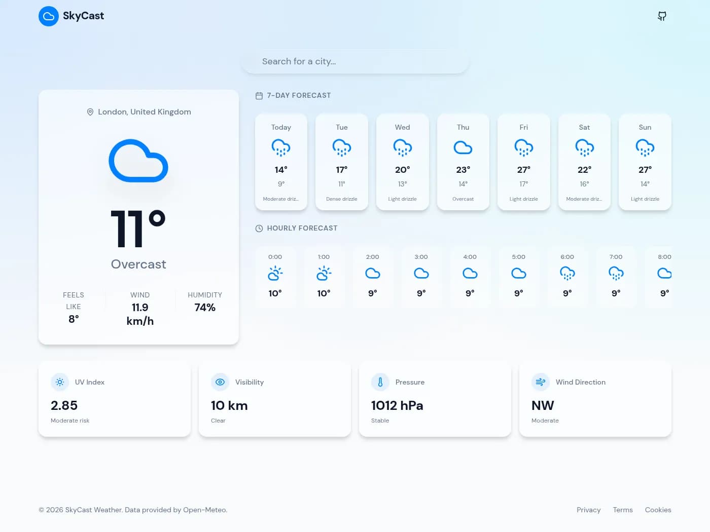 SkyCast Weather Site