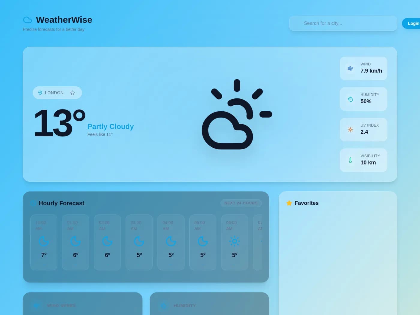 WeatherWise