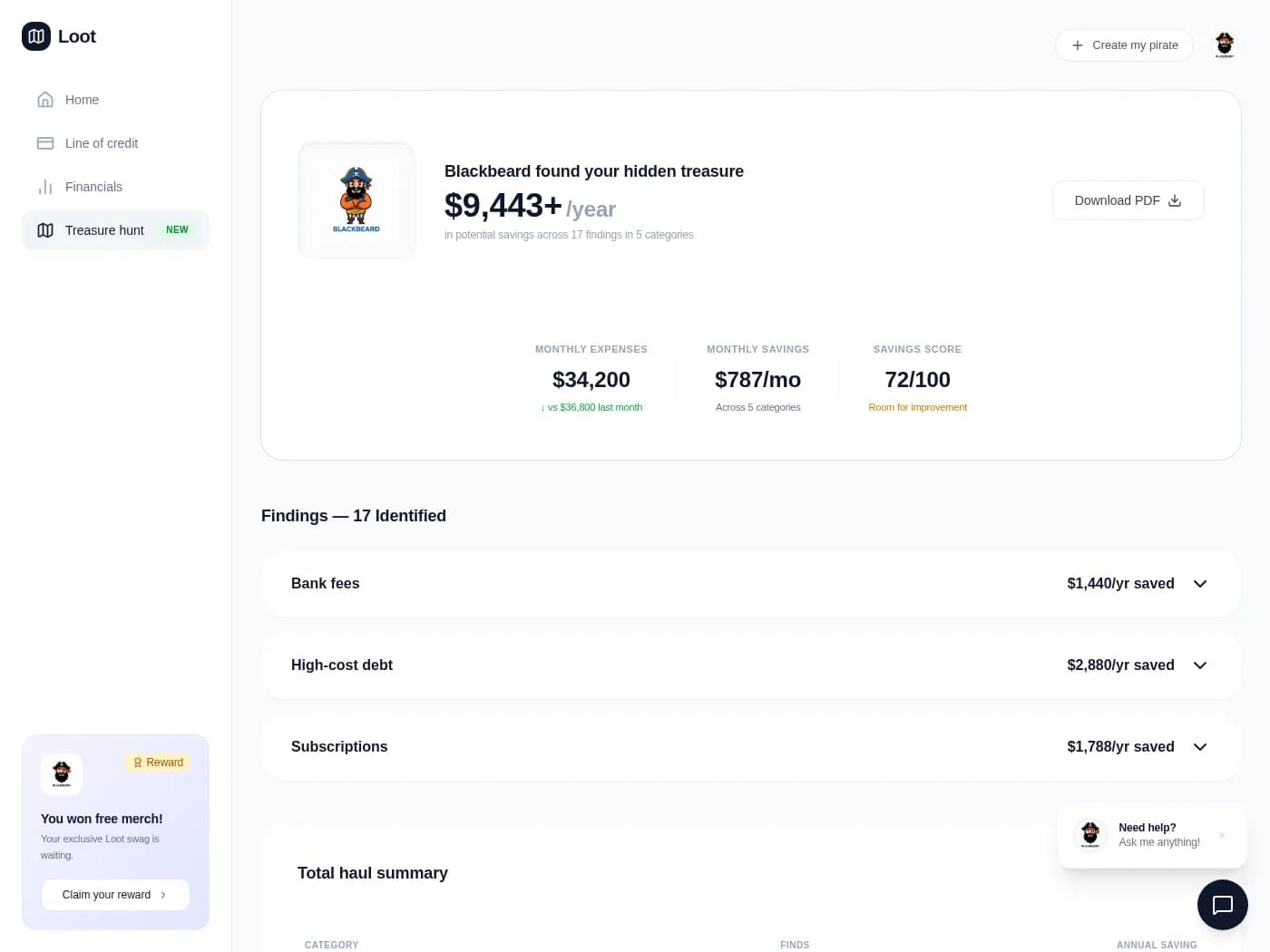 Website Remake Pro