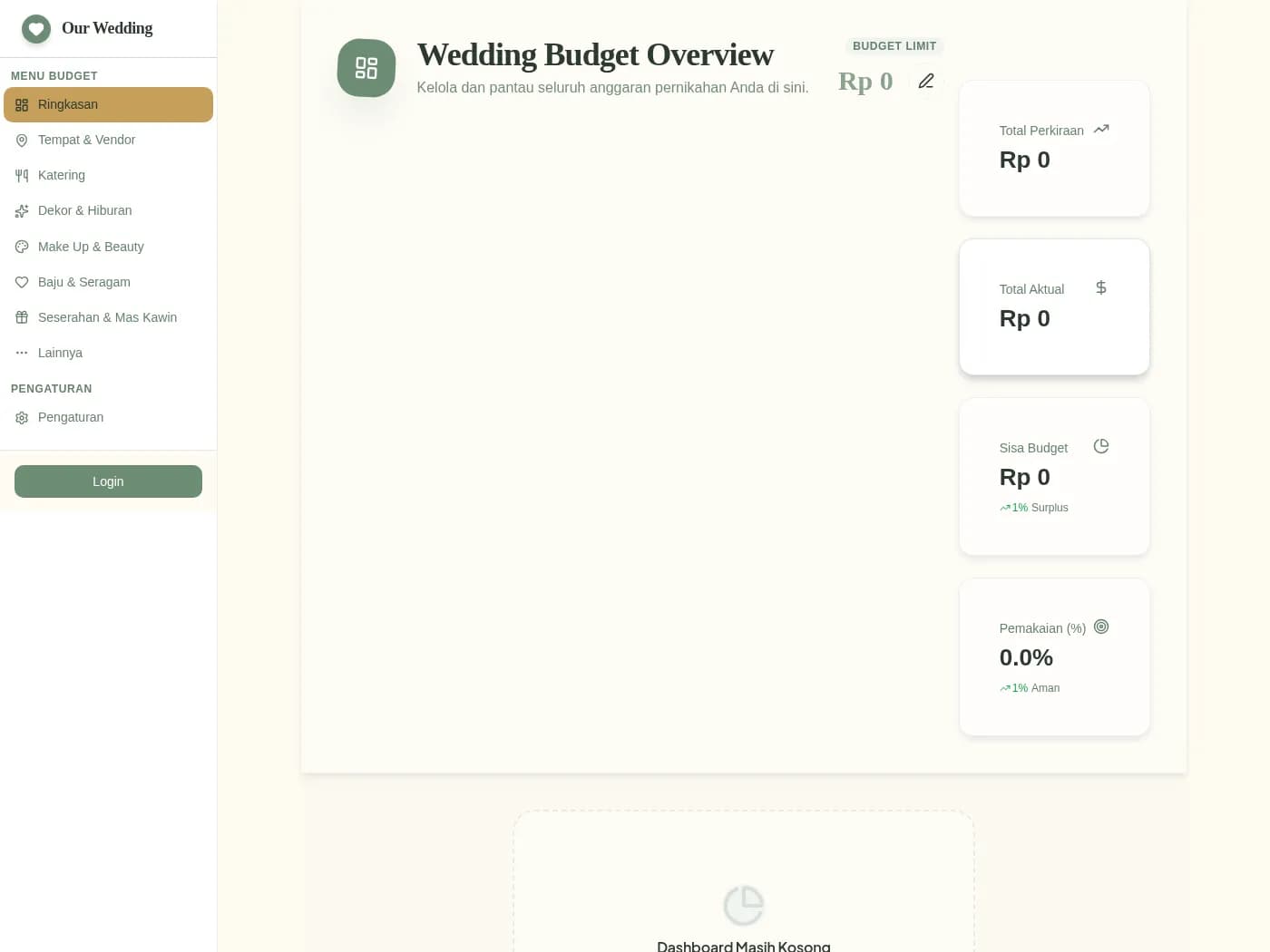 Wedding Budget Calculator