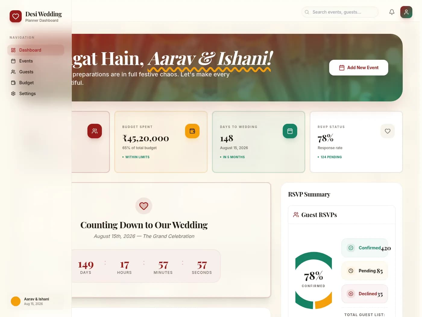 Desi Wedding Dashboard