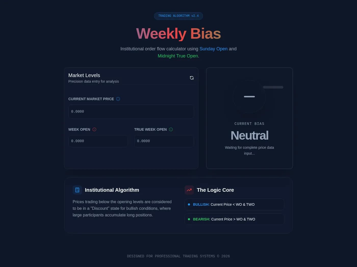 Weekly Bias Calculator