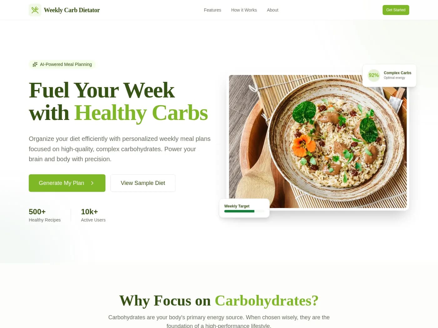 Weekly Carb Dietator