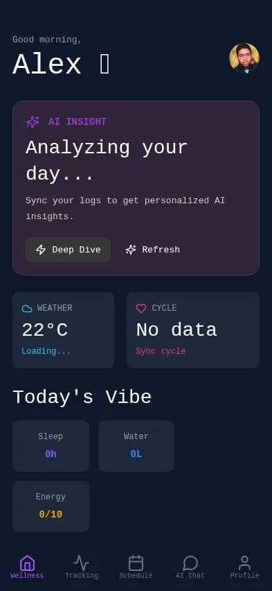 Wellness AI Tracker