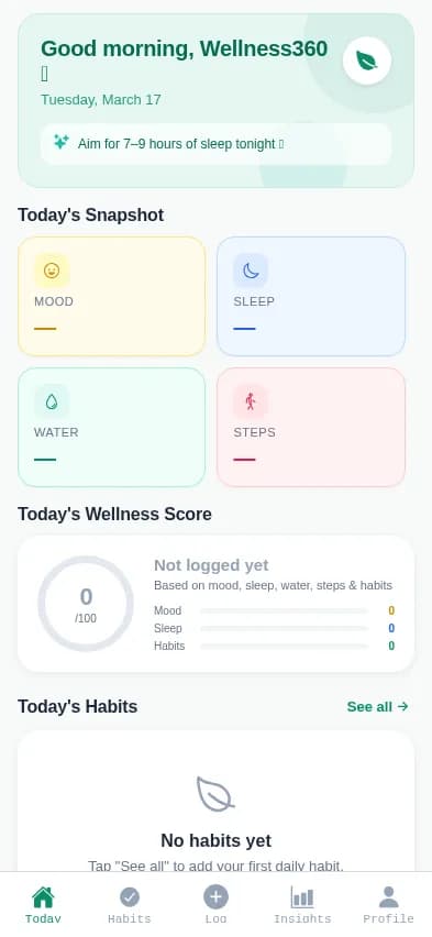 Wellness360 Tracker