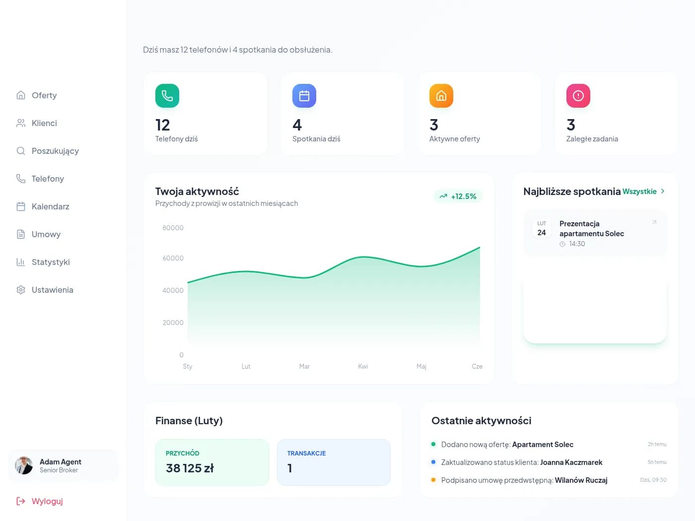 Westate CRM Demo