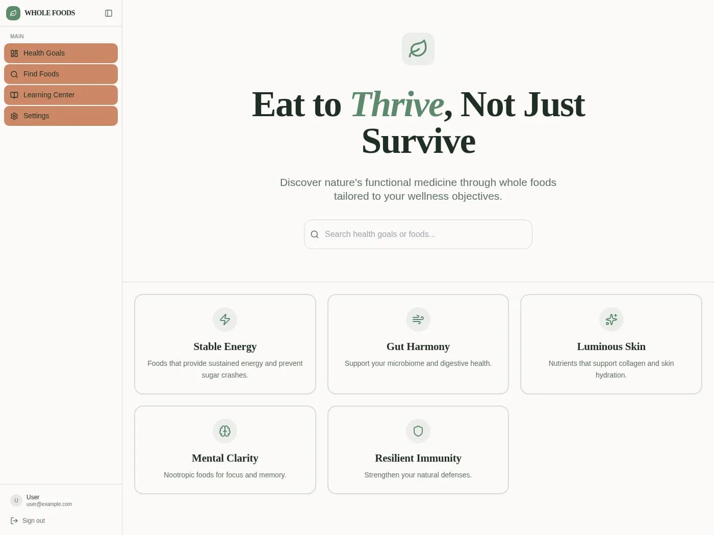 Whole Foods Finder