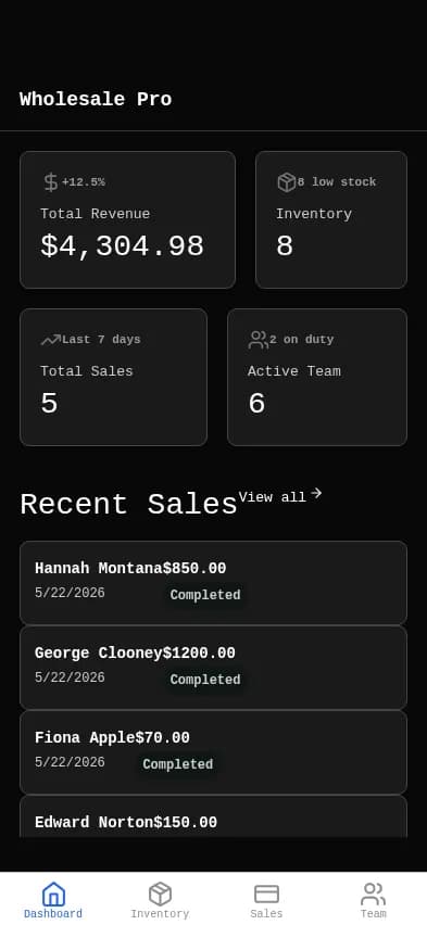 Wholesale Pro Suite