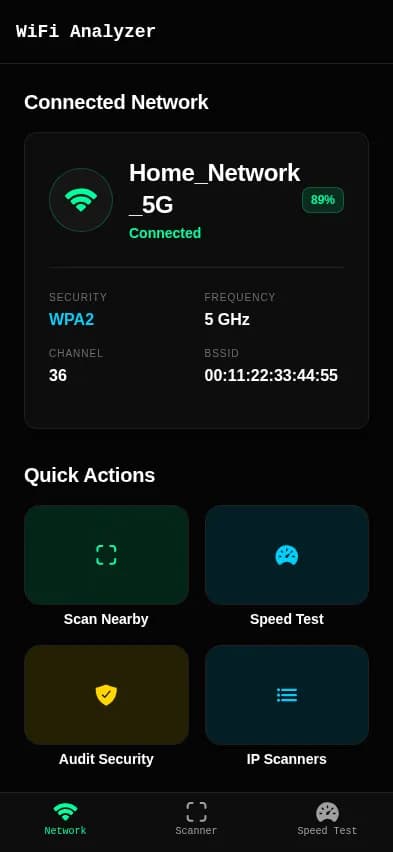 WiFi Analyzer Tool