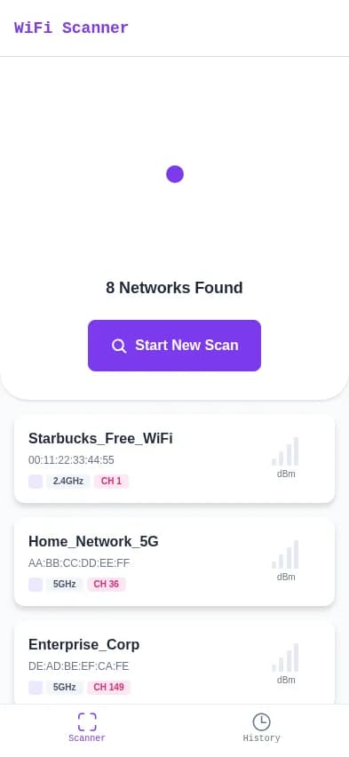 WiFi Insight Scanner