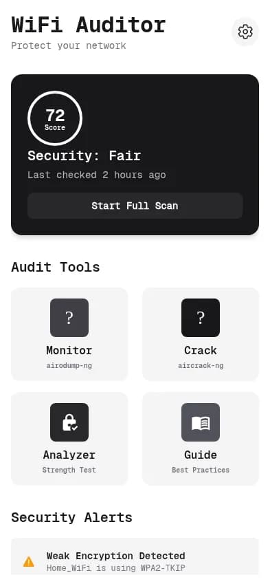 WiFi Security Auditor