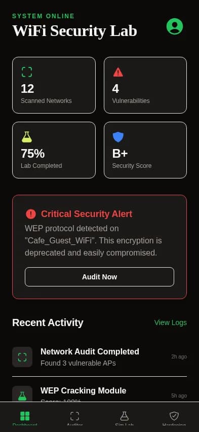 WiFi Security Demo