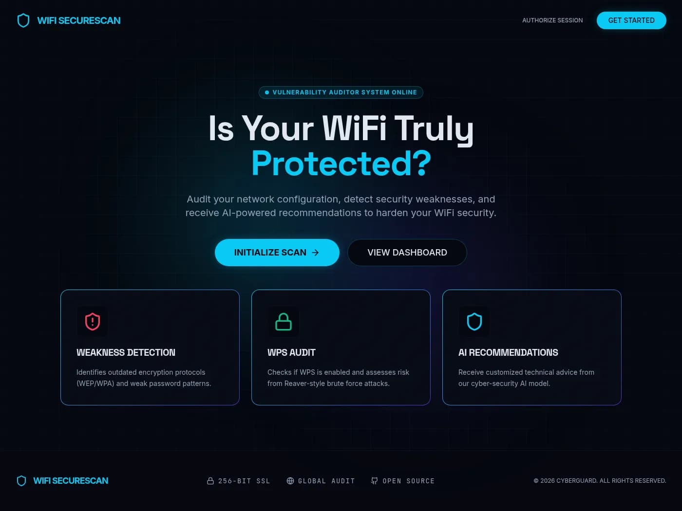 WiFi SecureScan