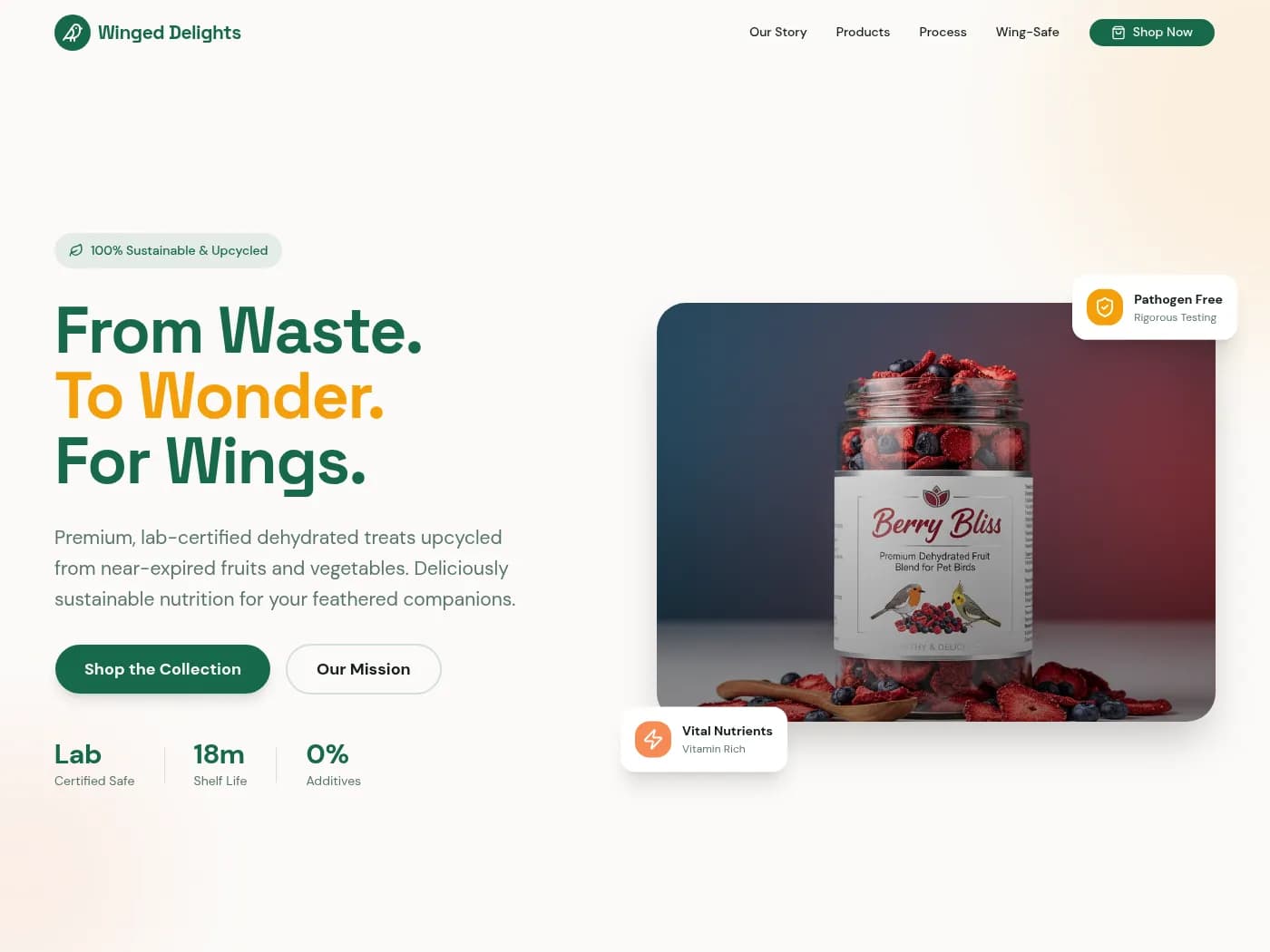 Winged Delights Website