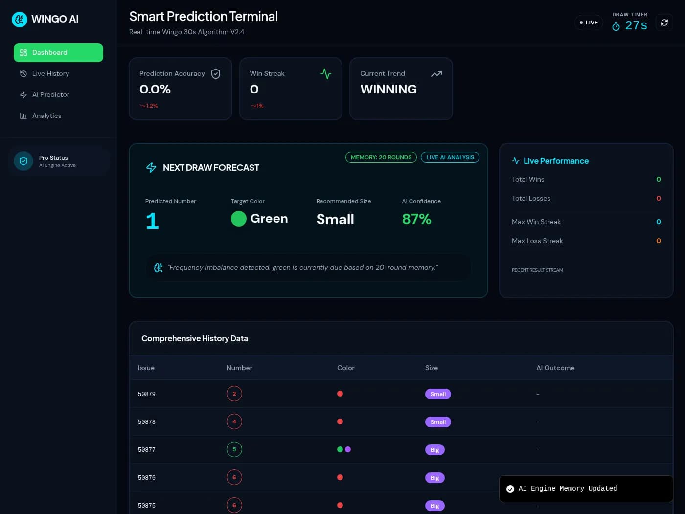 Wingo AI Predictor