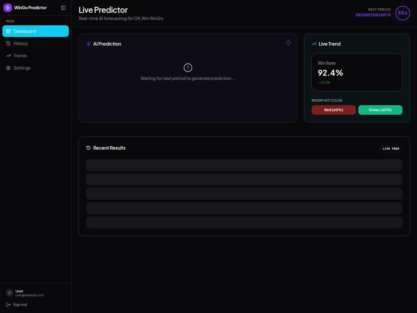 WinGo Live Predictor