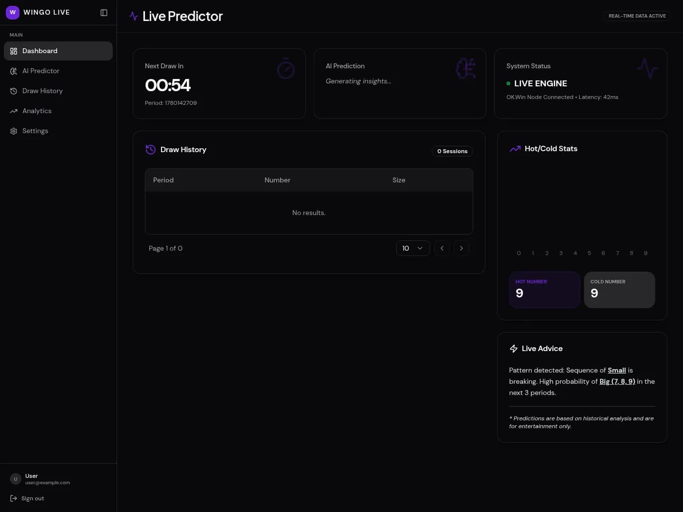 WinGo Live Predictor