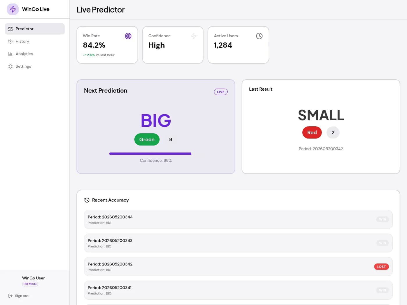 WinGo Live Predictor