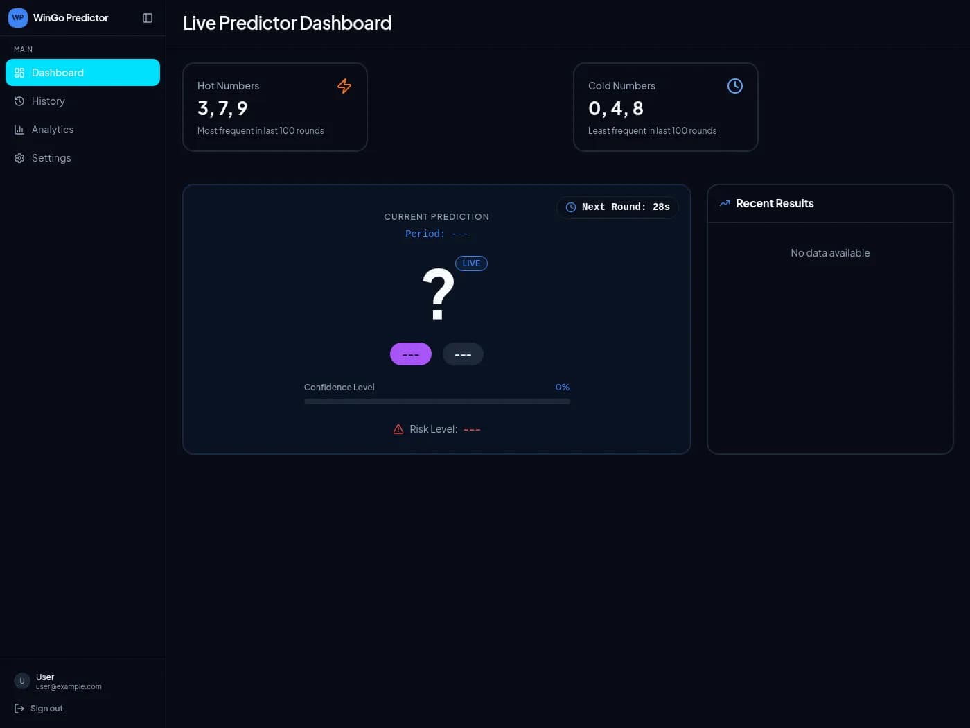 WinGo Live Predictor