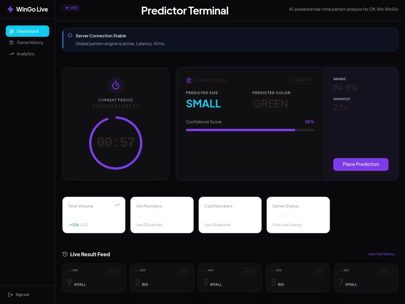 WinGo Live Predictor