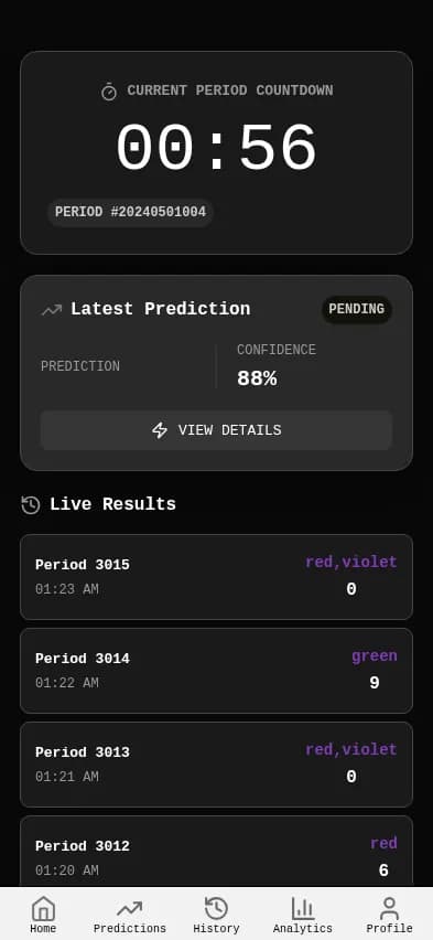 WinGo Live Predictor