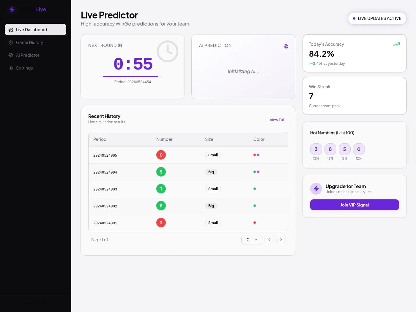 WinGo Live Predictor
